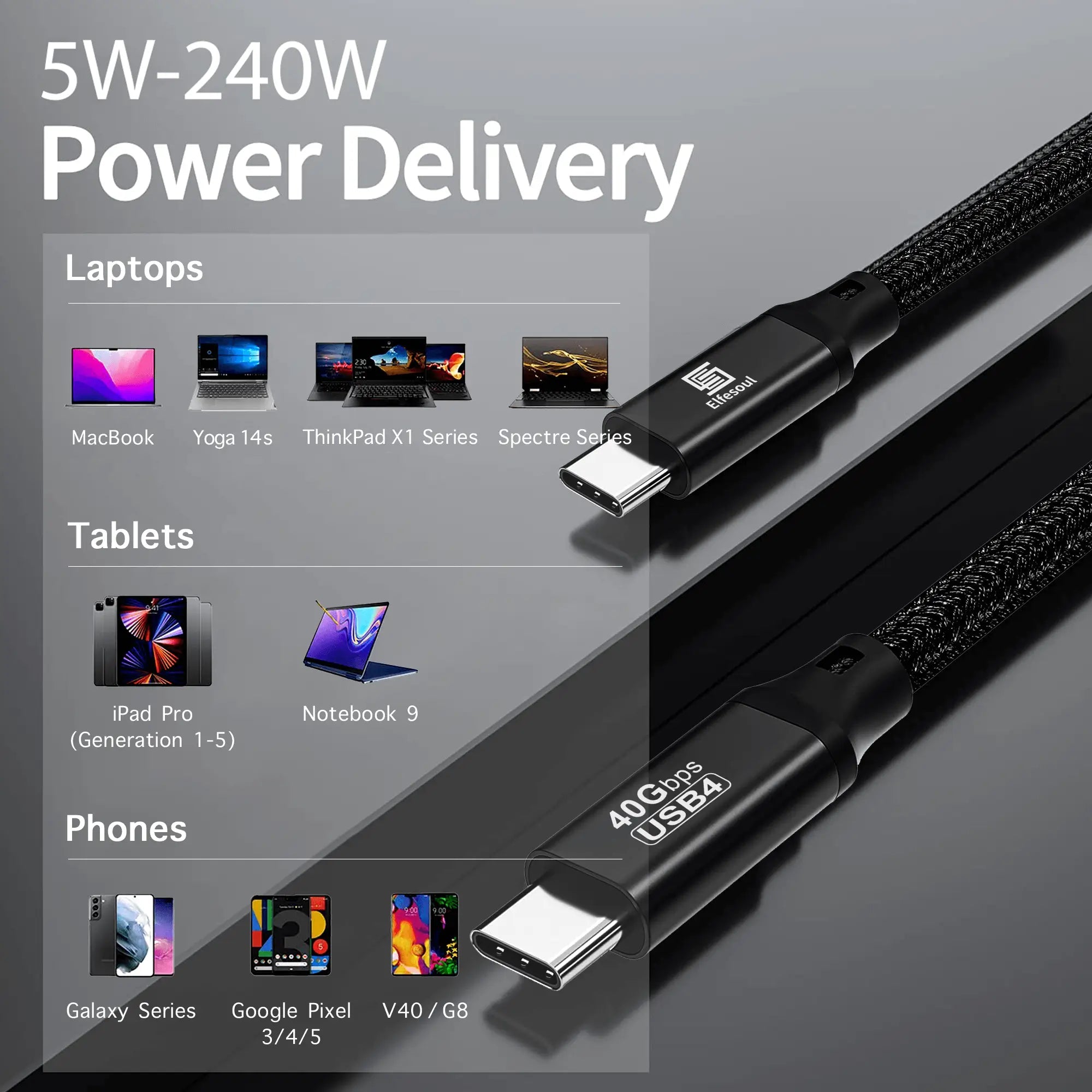 thunderbolt 5 cable for iphone